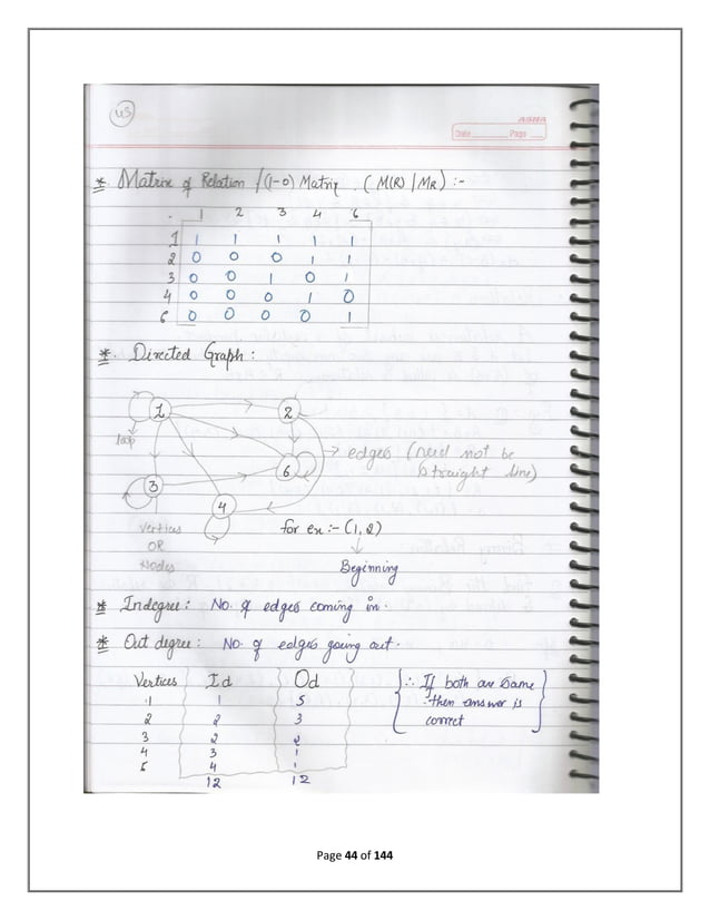 Discrete mathematical structure complete notes of 3rd semester B.tech ...