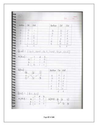 Discrete mathematical structure complete notes of 3rd semester B.tech ...