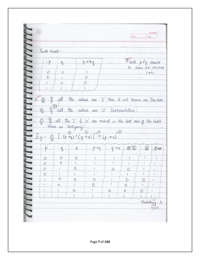 Discrete mathematical structure complete notes of 3rd semester B.tech ...