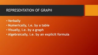 mathematical functions | PPTX
