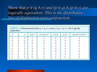 Discrete mathematics | PPT