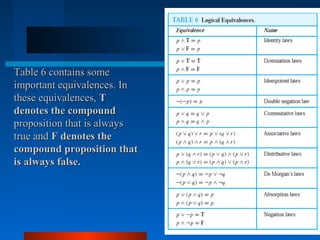 Discrete mathematics | PPT