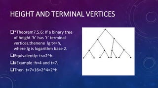 Discrete mathematics | PPTX