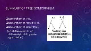 Discrete mathematics | PPTX
