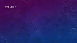 Discrete mathematics | PPTX