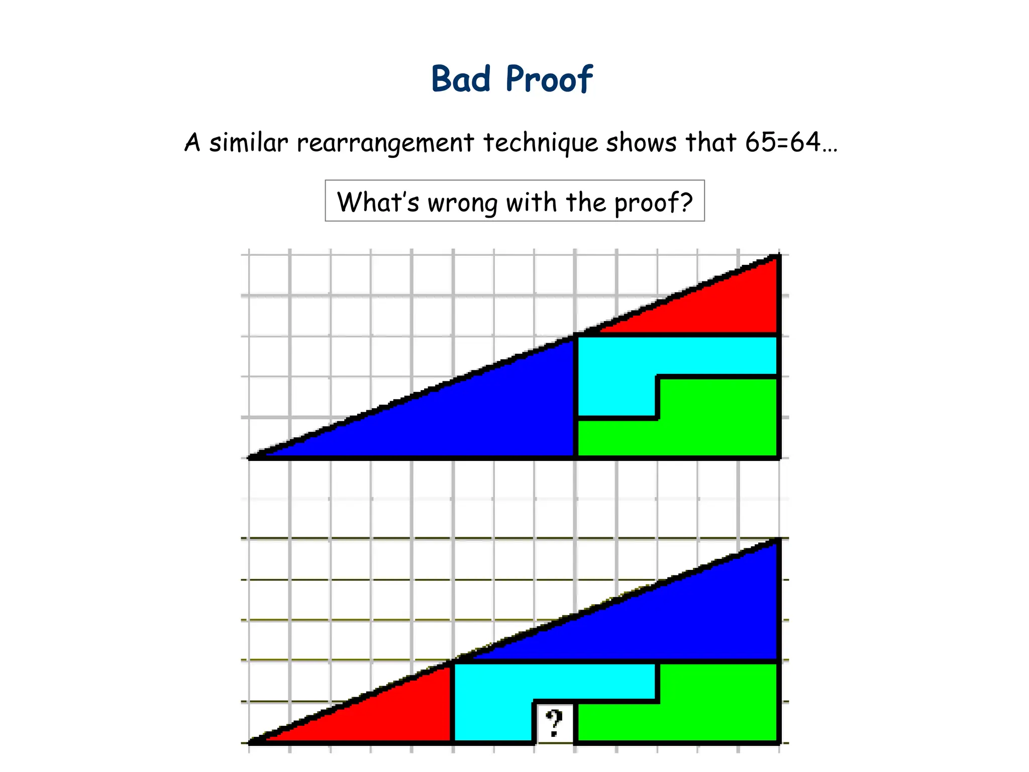Discrete Mathematics With Calculus and Derivation | PPT