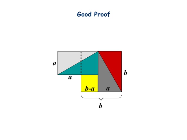 Discrete Mathematics With Calculus and Derivation | PPT