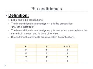 Discrete Mathematics Details tree pt.pptx