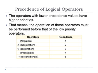 Discrete Mathematics Details tree pt.pptx