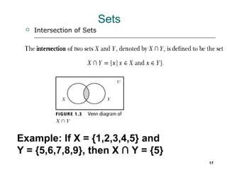 Discrete mathematics Ch1 sets Theory_Dr.Khaled.Bakro د. خالد بكرو | PPT