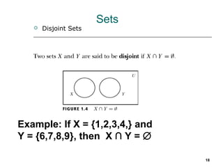 Discrete mathematics Ch1 sets Theory_Dr.Khaled.Bakro د. خالد بكرو | PPT