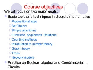 Discrete mathematics Ch1 sets Theory_Dr.Khaled.Bakro د. خالد بكرو | PPT