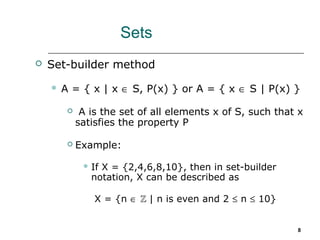 Discrete mathematics Ch1 sets Theory_Dr.Khaled.Bakro د. خالد بكرو | PPT