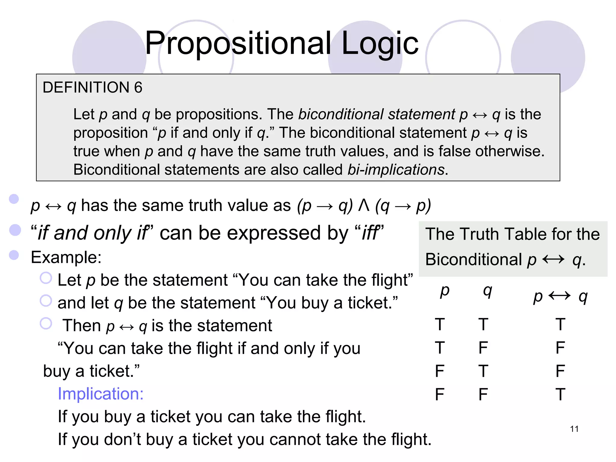Discrete mathematics Ch2 Propositional Logic_Dr.khaled.Bakro د. خالد ...