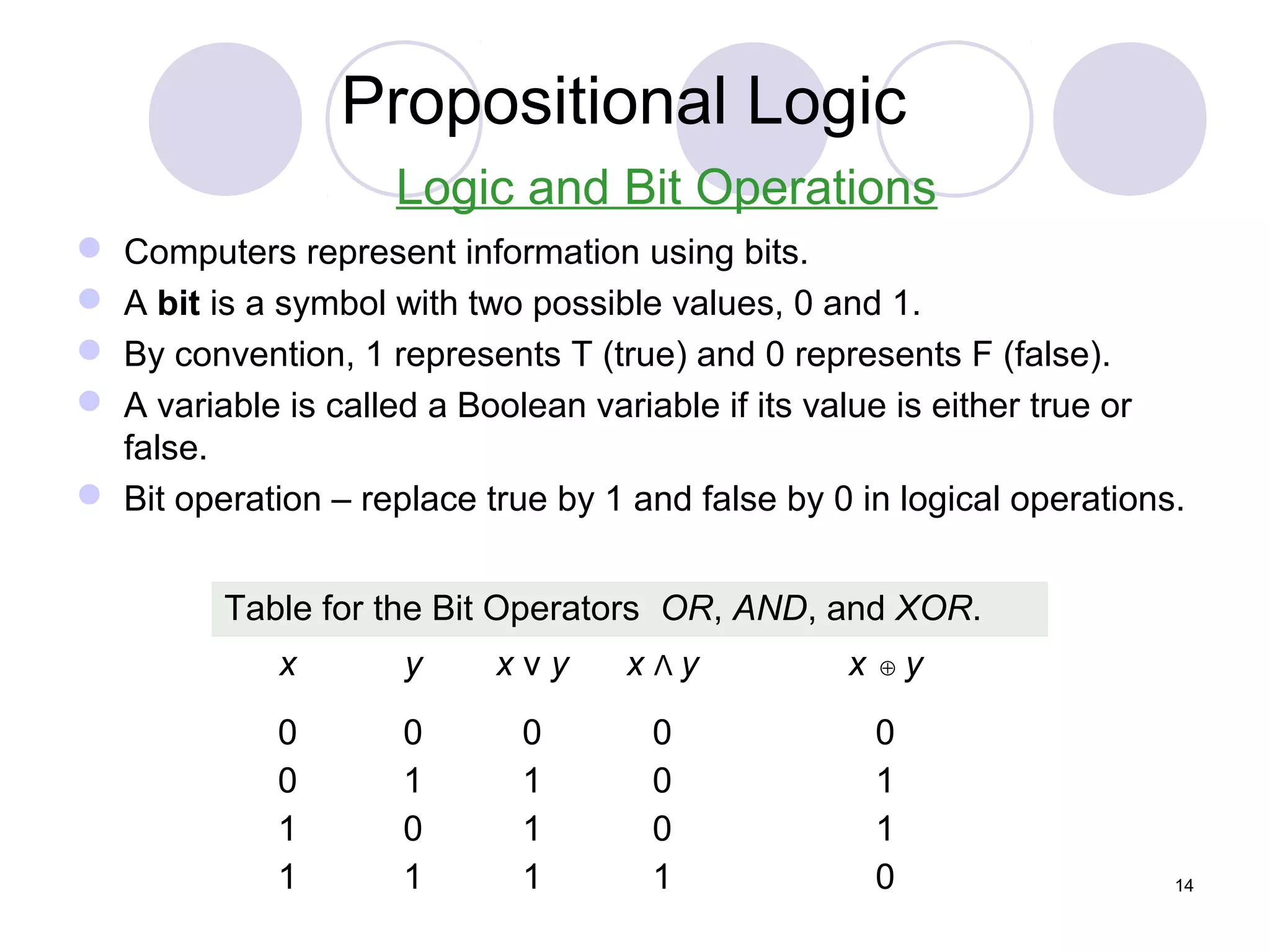 Discrete mathematics Ch2 Propositional Logic_Dr.khaled.Bakro د. خالد ...