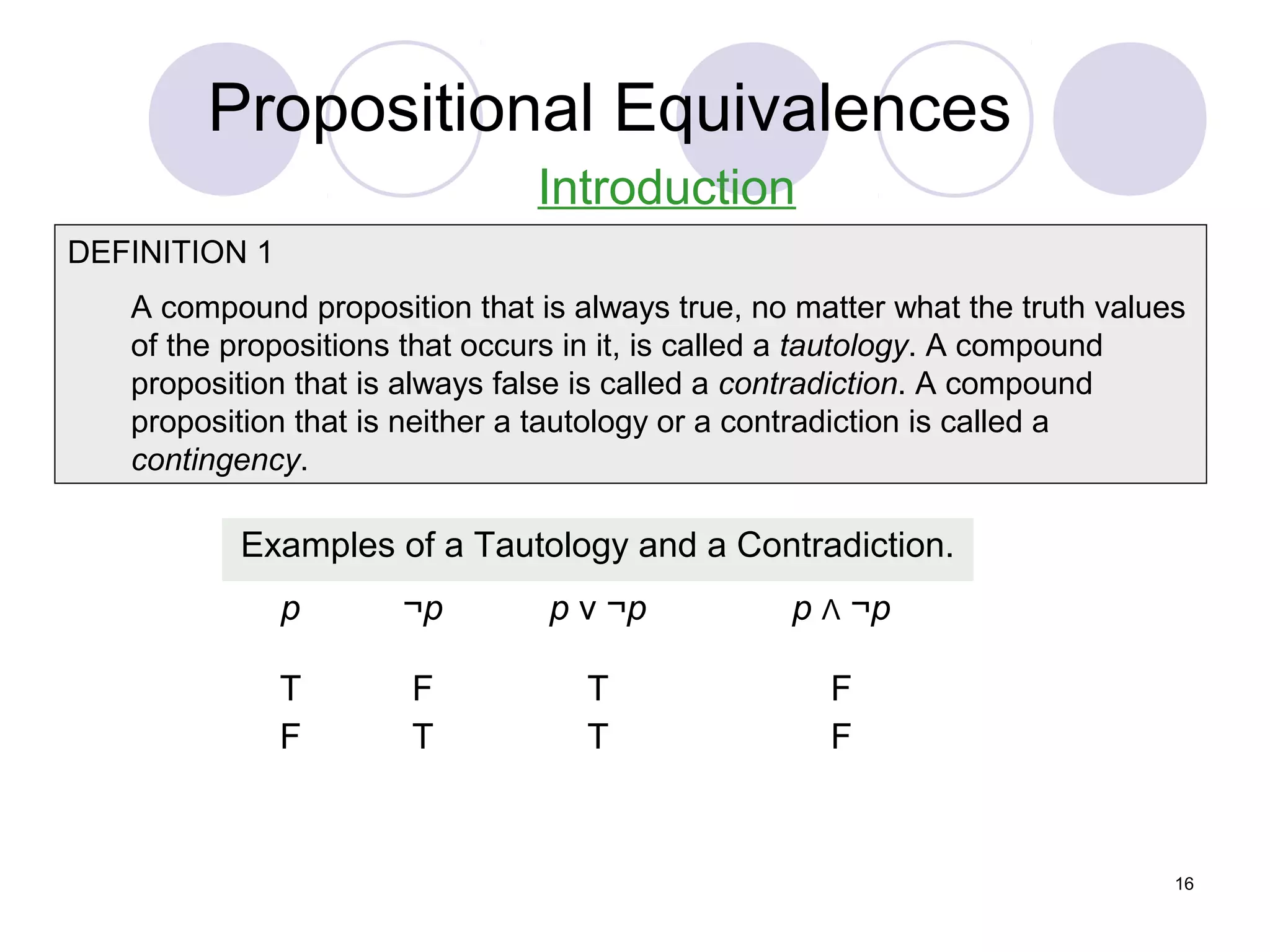 Discrete mathematics Ch2 Propositional Logic_Dr.khaled.Bakro د. خالد ...
