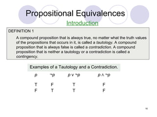 Discrete mathematics Ch2 Propositional Logic_Dr.khaled.Bakro د. خالد ...