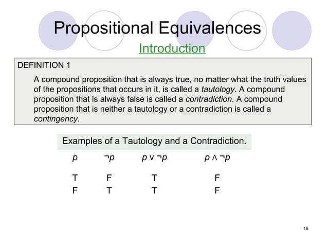 Discrete mathematics Ch2 Propositional Logic_Dr.khaled.Bakro د. خالد ...