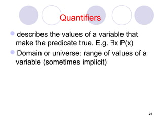 Discrete mathematics Ch2 Propositional Logic_Dr.khaled.Bakro د. خالد ...