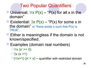 Discrete mathematics Ch2 Propositional Logic_Dr.khaled.Bakro د. خالد ...