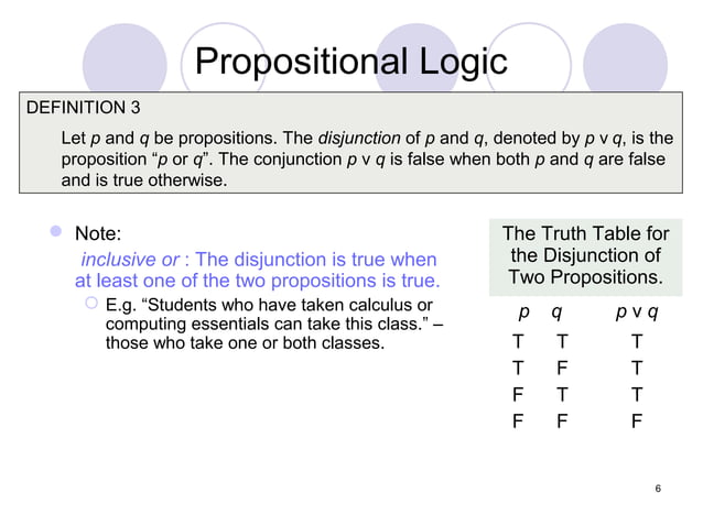 Discrete mathematics Ch2 Propositional Logic_Dr.khaled.Bakro د. خالد ...