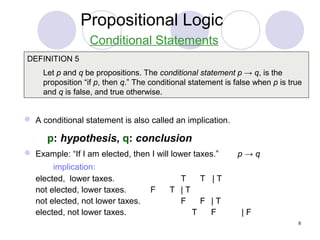 Discrete mathematics Ch2 Propositional Logic_Dr.khaled.Bakro د. خالد بكرو | PPT