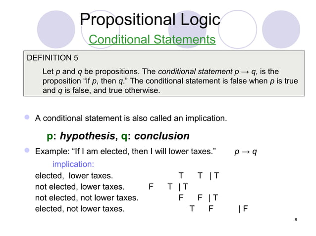 Discrete mathematics Ch2 Propositional Logic_Dr.khaled.Bakro د. خالد ...