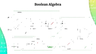 Discrete Mathematics in Real Life ppt.pdf