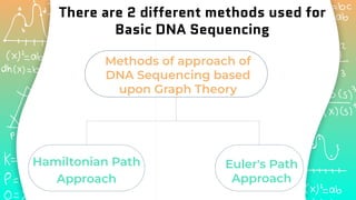 Discrete Mathematics in Real Life ppt.pdf