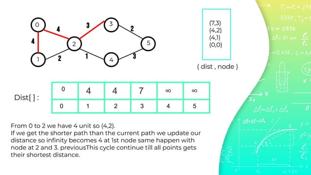 Discrete Mathematics in Real Life ppt.pdf