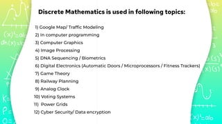 Discrete Mathematics in Real Life ppt.pdf