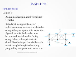 Discrete Mathematics & Its Applications (Graphs) | PDF