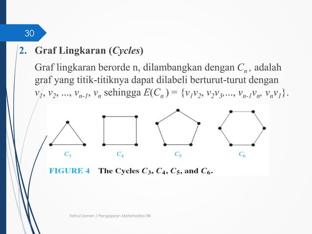 Discrete Mathematics & Its Applications (Graphs) | PPT