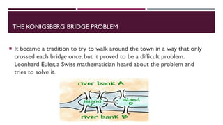 Discrete Mathematics Presentation | PPTX