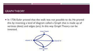 Discrete Mathematics Presentation | PPTX