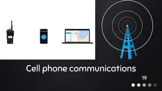 Application of Discrete mathematics in Real Life | PPTX