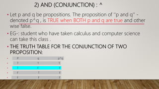 Discrete mathematics suraj ppt | PPT