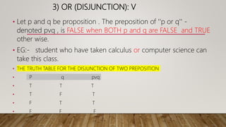 Discrete mathematics suraj ppt | PPT