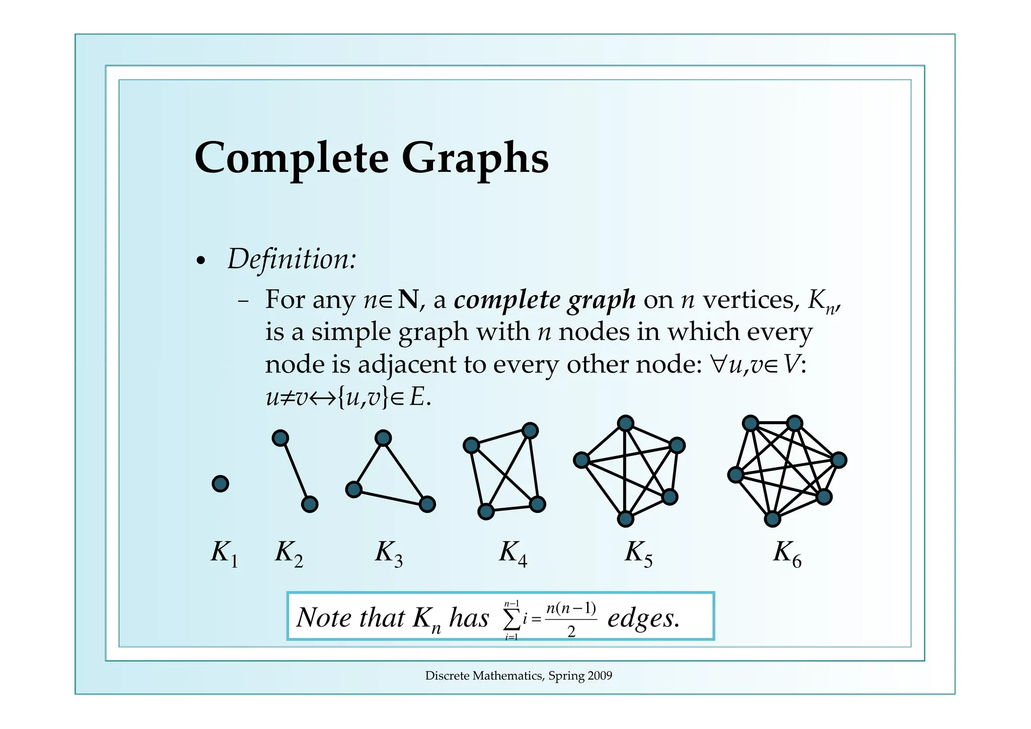 Discrete Mathematics – Graphs and Trees.pdf