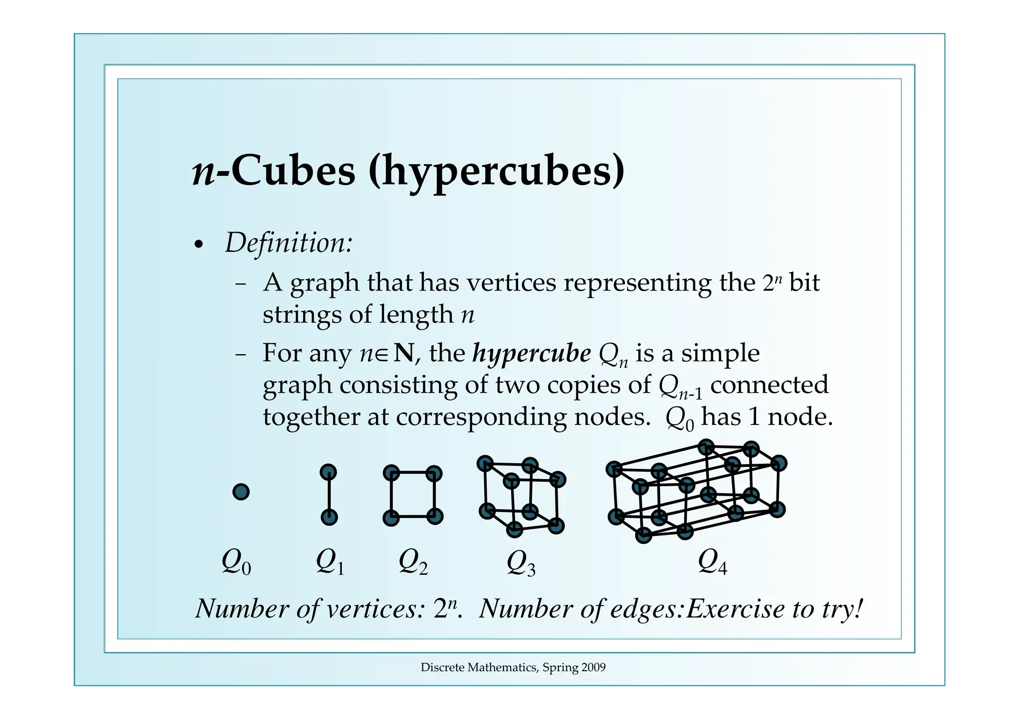 Discrete Mathematics – Graphs and Trees.pdf