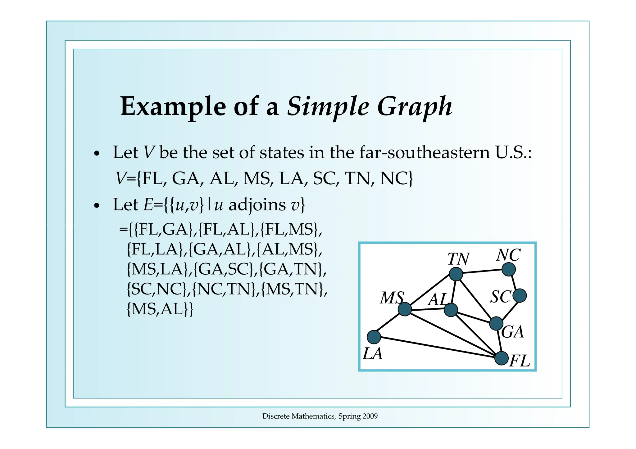 Discrete Mathematics – Graphs and Trees.pdf