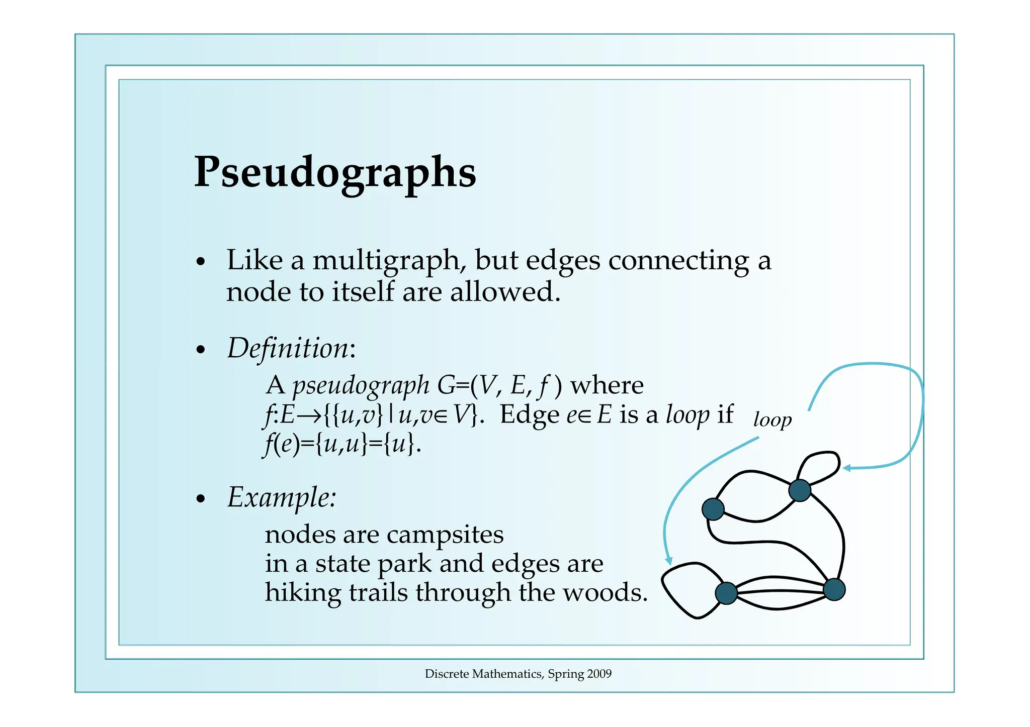 Discrete Mathematics – Graphs and Trees.pdf