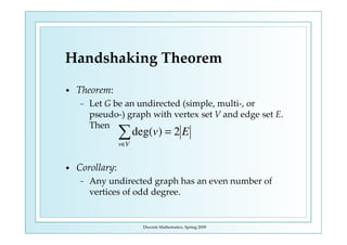 Discrete Mathematics – Graphs and Trees.pdf