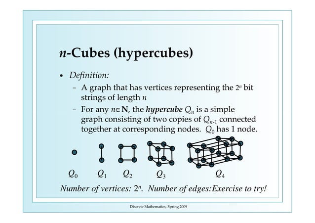 Discrete Mathematics – Graphs and Trees.pdf | Physics | Science