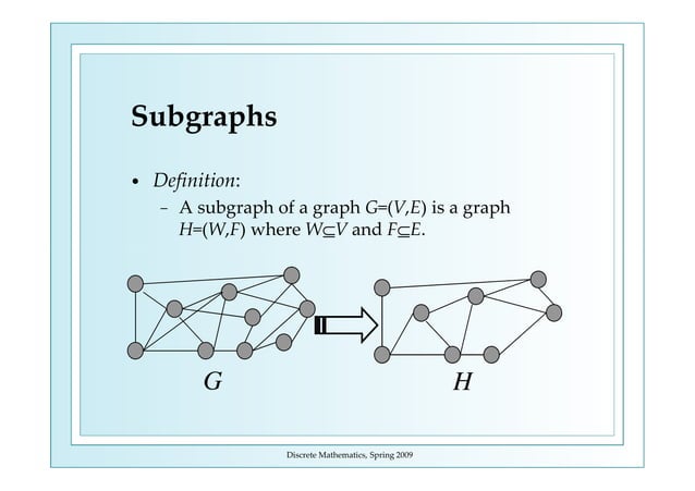 Discrete Mathematics – Graphs and Trees.pdf | Physics | Science