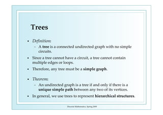 Discrete Mathematics – Graphs and Trees.pdf