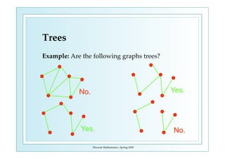 Discrete Mathematics – Graphs and Trees.pdf