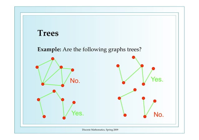 Discrete Mathematics – Graphs and Trees.pdf | Physics | Science