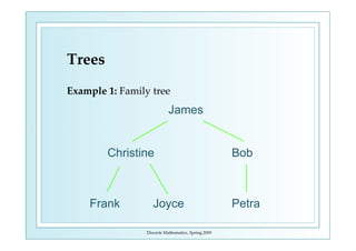 Discrete Mathematics – Graphs and Trees.pdf