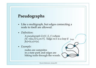 Discrete Mathematics – Graphs and Trees.pdf